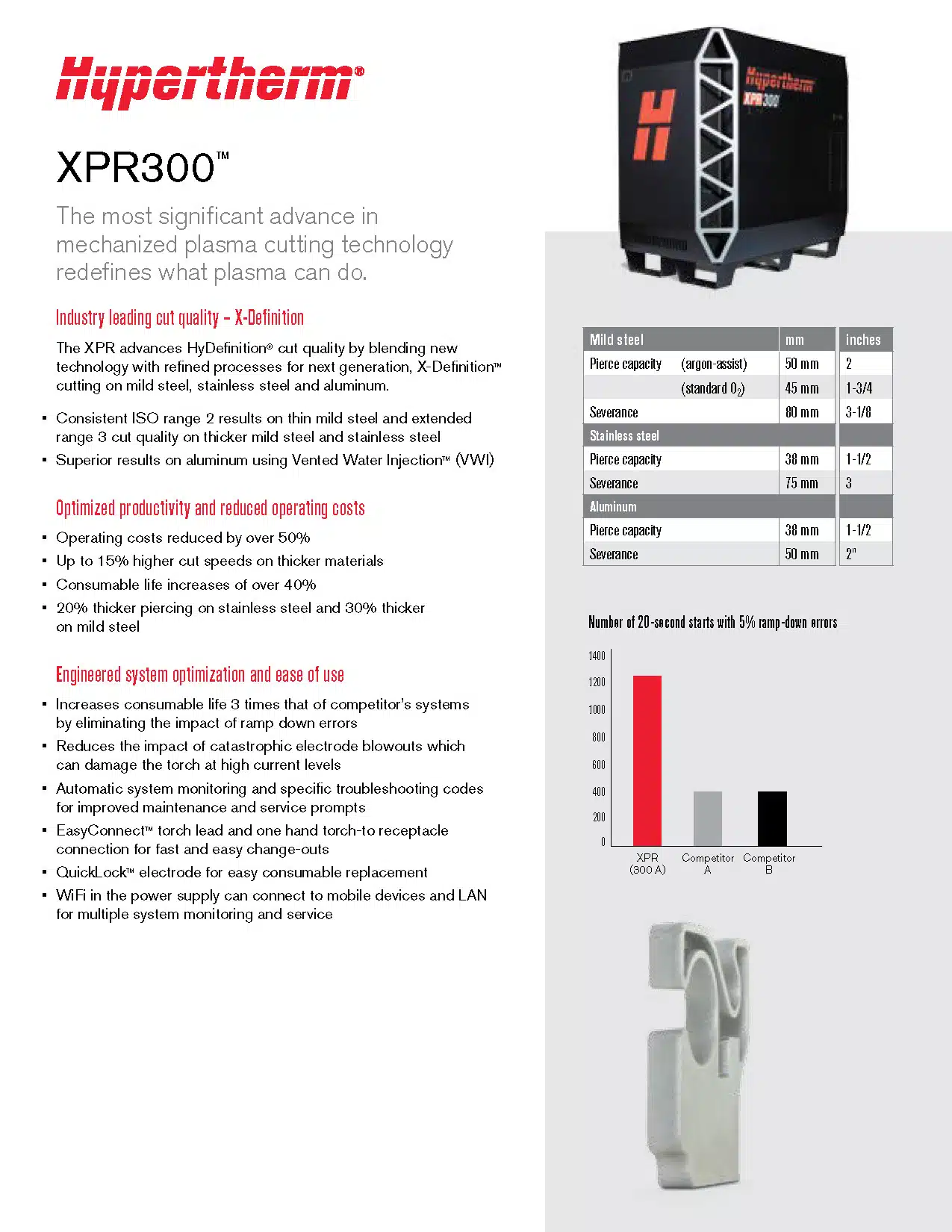 Product Literature – Victory CNC Plasma Systems
